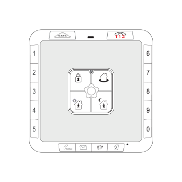 Cómo usar mi alarma Verisure